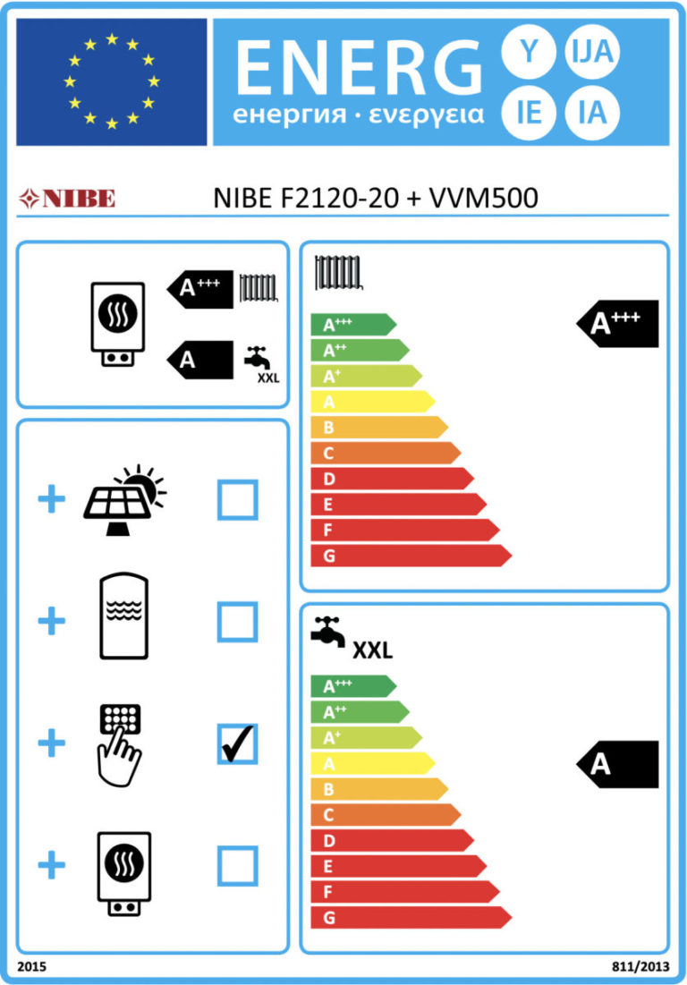 Nibe VVM 500 + F2120-20 - Öresunds VVS AB