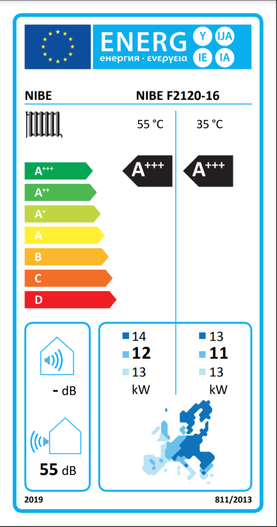 Uteluftsvärmepump Nibe F2120-16 - Öresunds VVS AB