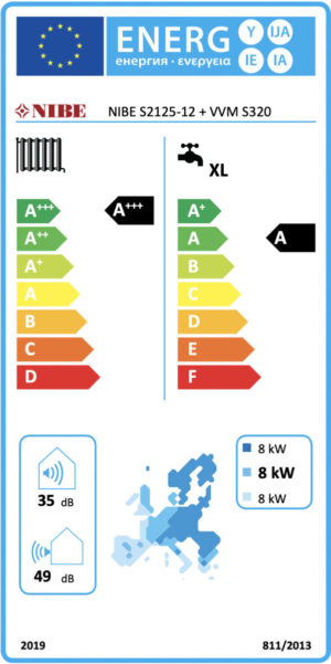 Nibe VVM S325 + S2125-12 (3x400V) - Öresunds VVS AB